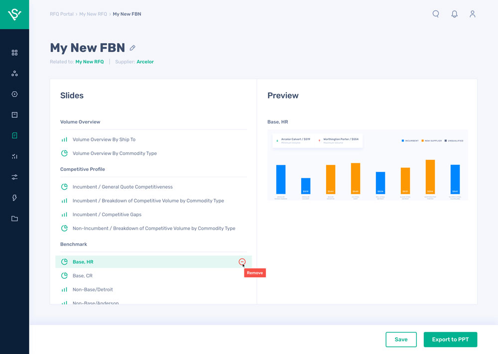 Product - Sourcing Value